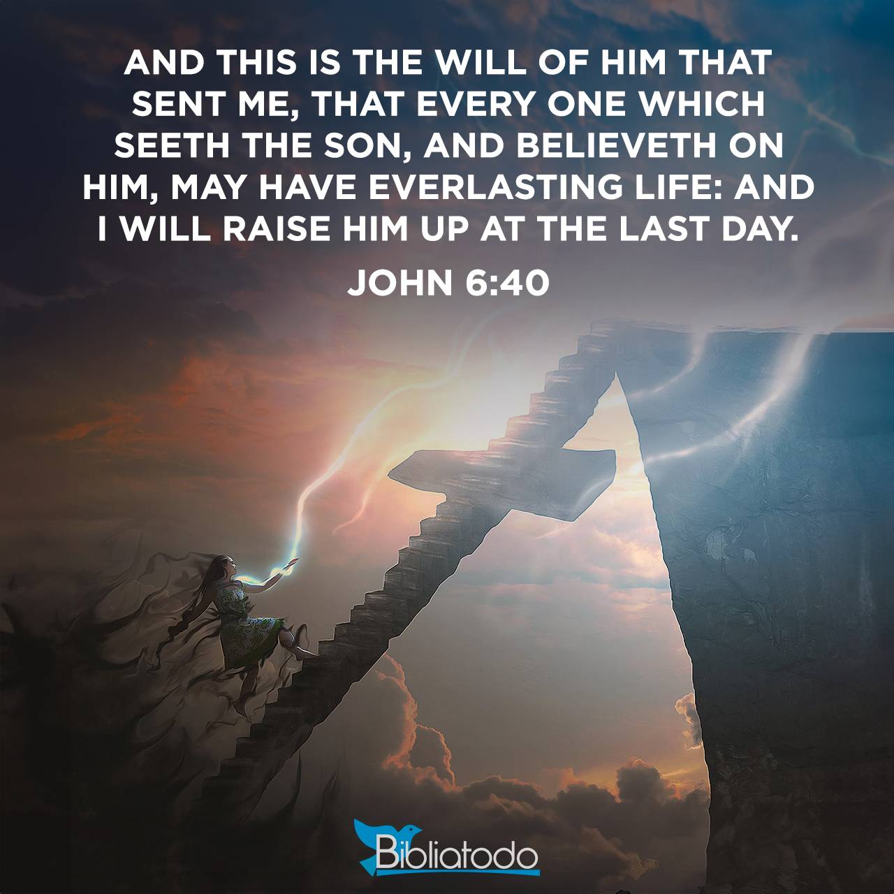 John 6:40 Bible Cross References | Connecting Verses Across Scripture ...